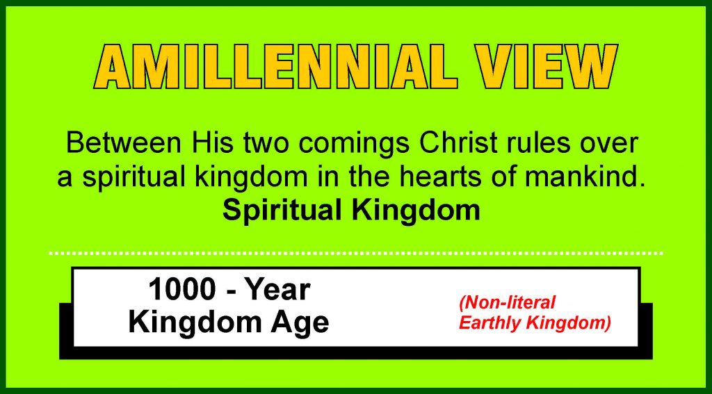 Millennial Views – Mt Zion Heritage Ministries